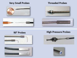 Custom Probes
